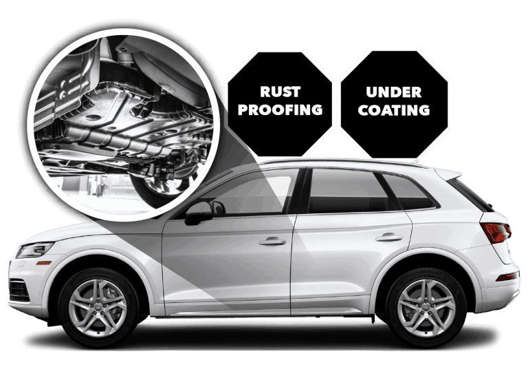 3M Rubberized Undercoating + Rustproofing Combo - Calgary Paint ...